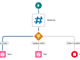 Streamscript For Salesforce Flow