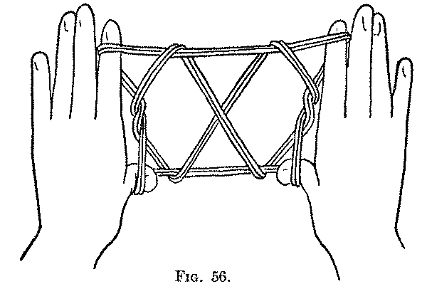 String Figures and How to Make Them | The greatest WordPress.com site ...