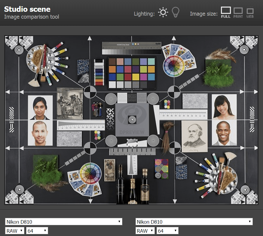 How to Get MTF Performance Curves for Your Camera and Lens | Strolls ...
