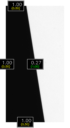 The Units of Spatial Resolution | Strolls with my Dog