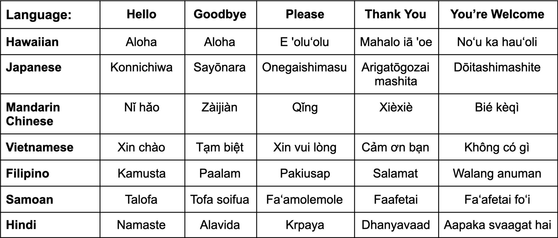 A Teacher’s Guide to Celebrating Asian American Pacific Islander ...