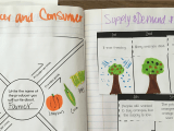 Interactive Notebooks Studies Weekly
