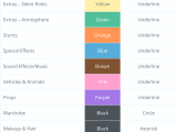 How To Break Down A Script With Free Script Breakdown Sheet