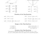 Solution Trigonometry Formula Sheet Studypool