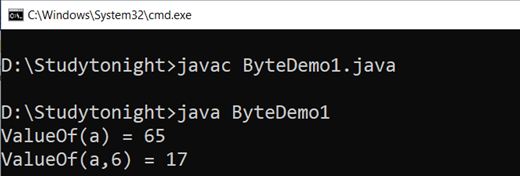 Java Byte Tounsignedlong Method Example - Beautiful Mobile Geometric Pictures | Free Download