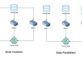Parallelism New Arc Vpx Dsp Ip Provides Parallel Processing Punch