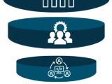 Servicenow Integration Services Suma Soft