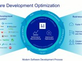 How Teams Are Breaking Down Data Silos To Improve Software Delivery