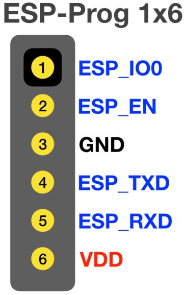 Esp Prog Programming Header Format For Esp8266 Esp8285 And Esp32