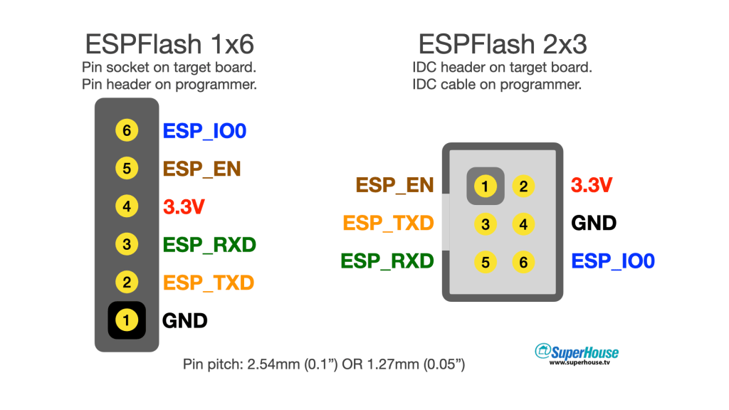 Espflash Programming Header Convention For Esp8266 Esp8285 And Esp32 Superhouse Automation