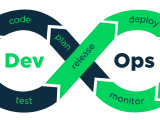 Thinking Devops Suse