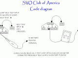 How To Pull Codes And Code List Svoca Forums