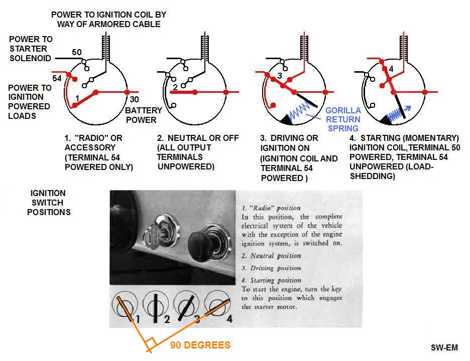 Small Engine Ignition Switch Wiring Diagram