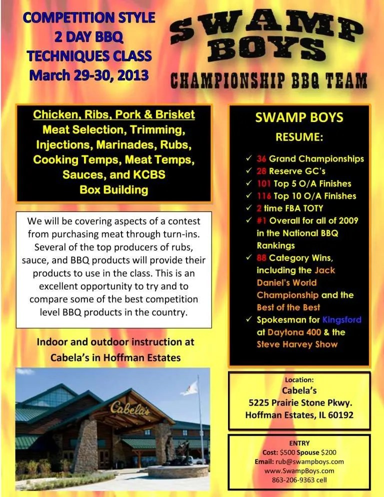 Swamp Boys Q School Heads to Chicago! – Swamp Boys BBQ