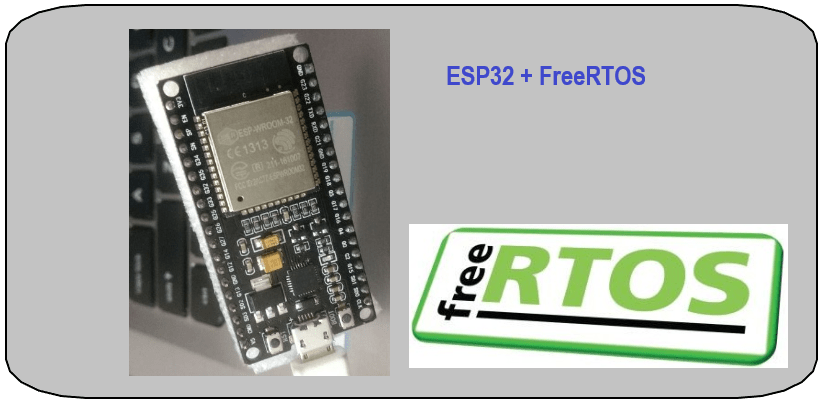 ESP32 Tutorial: Debouncing a Button Press using Interrupts - SwitchDoc Labs Blog