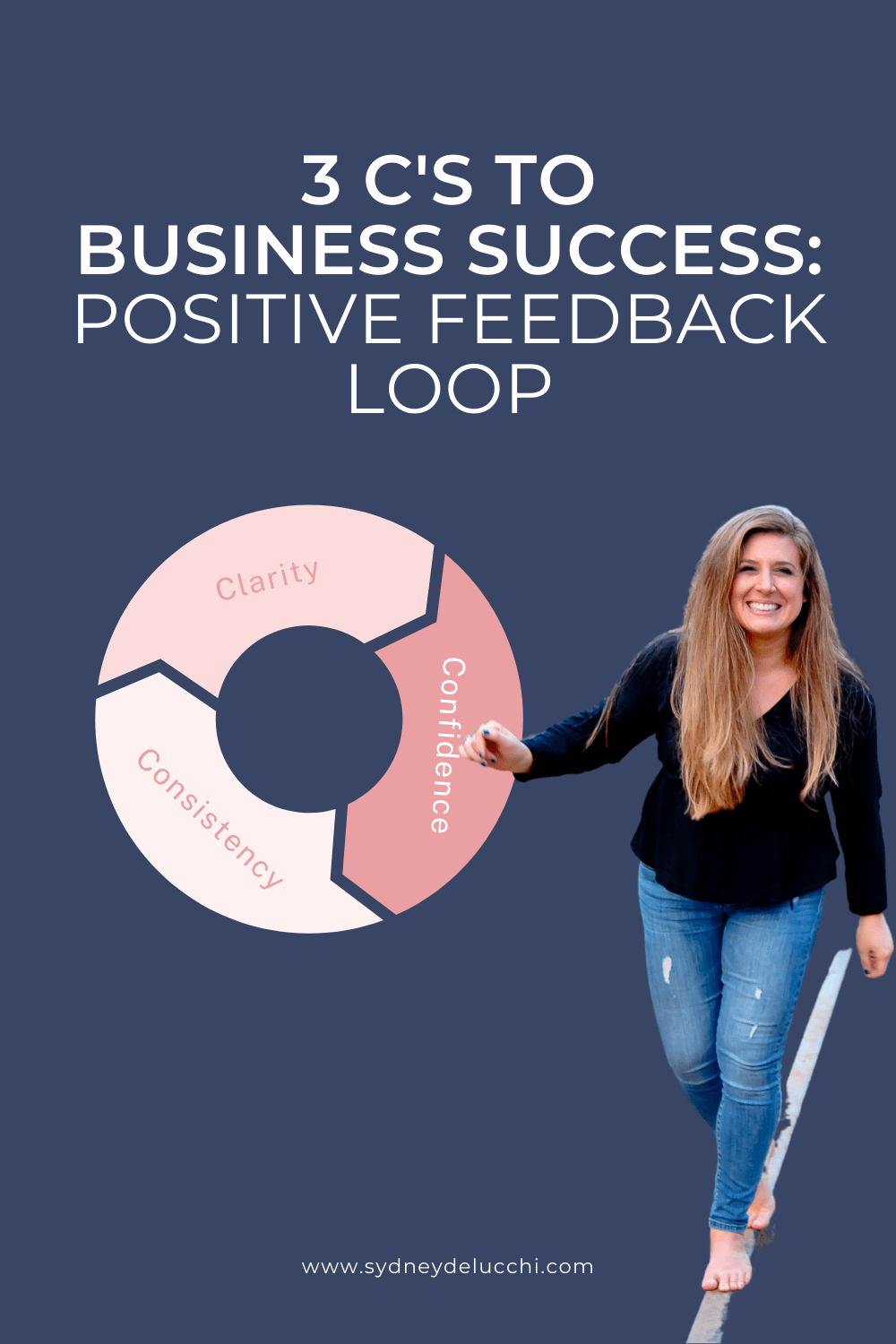 The Positive Feedback Loop Your Business Needs The 3 C s the-positive-feedback-loop-your-business-needs-the-3-c-s