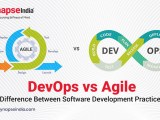 Devops Vs Agile Methodologies Difference Between Software Development