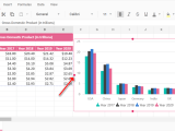 Javascript Spreadsheet Chart Feature Overview Syncfusion Blogs