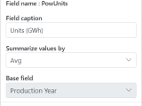 Transforming Raw Data With Pivot Table Aggregation Syncfusion Blogs
