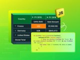 How To Customize Javascript Pivot Table Values A Developer S Guide