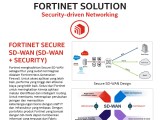 Fortinet Friday Facts Security Driven Networking Synnex Metrodata