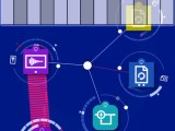 Reactable Mobile Ios Update Integrates Ableton Link Synthtopia