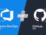 Accelerating Devops With Github And Azure Sysfore Technologies