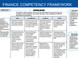 Framework