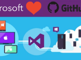 Microsoft Buys Github For 7 5 Billion Dollars