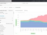 Filtering Data On A Report Targetprocess Enterprise Agility Solution