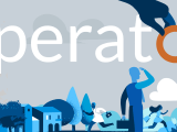 5 Ways Tcn Operator Is Changing The Face Of Contact Centers Tcn