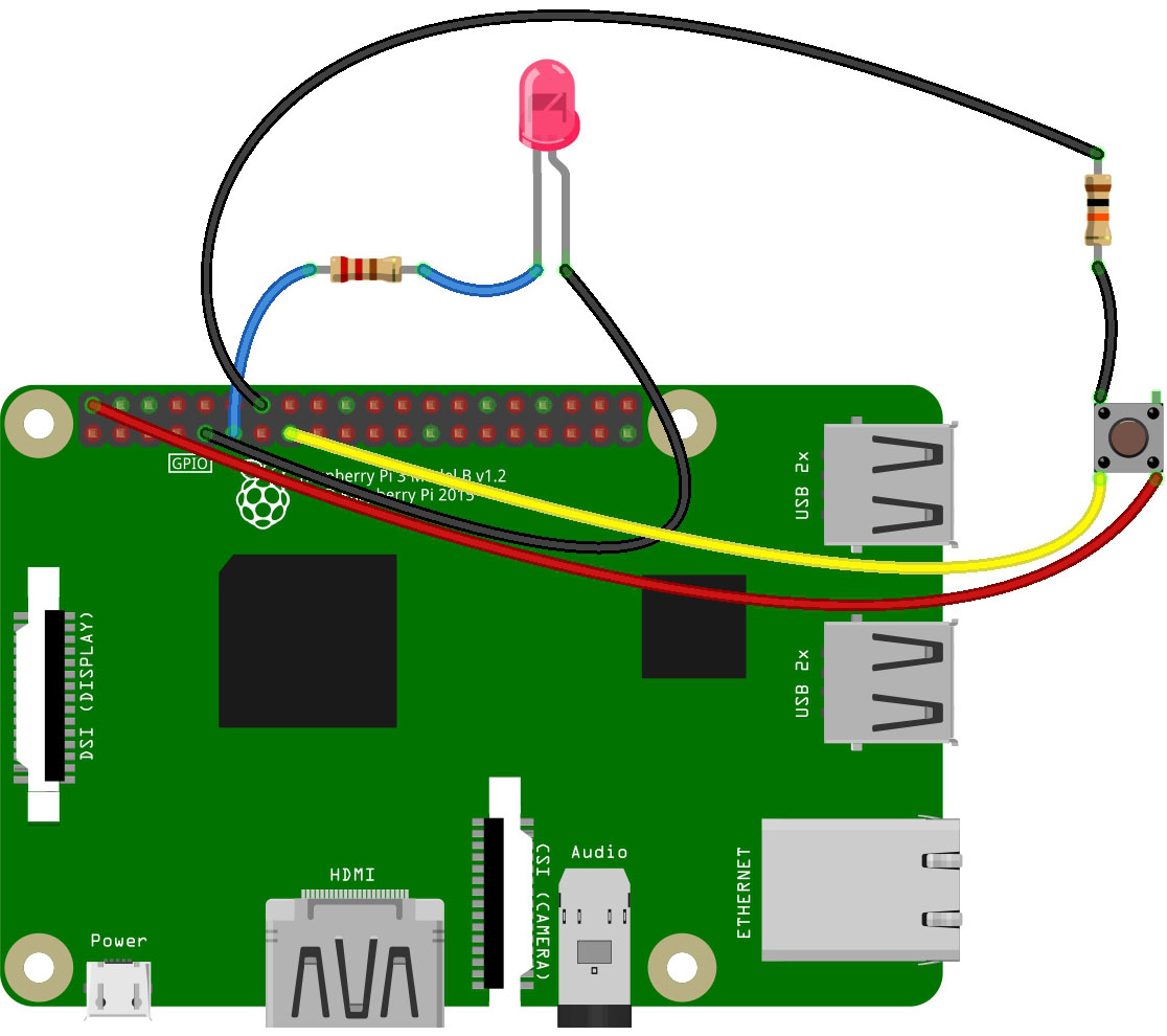 Raspberry Pi Pinout
