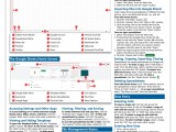 Google Sheets Quick Reference Guide Teachucomp Inc