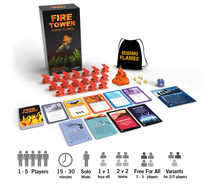 Fire Tower: Rising Flames Deluxe Expansion (Kickstarter) - Team Board Game