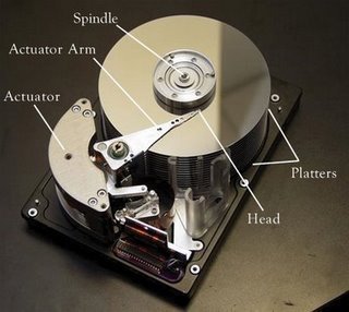 How Data is Stored in a Hard Disk - Tech-FAQ