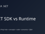 Net Sdk Vs Runtime C Net Tech Interview Prep Hub