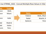 How To Use String Agg Concat Multiple Row Values In Sql Server