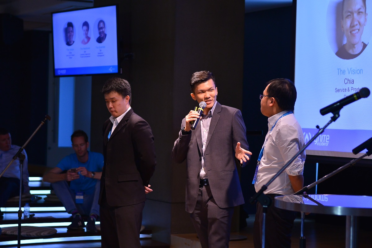 Digi Team Wins Telenor Ignite Incubator Program | Tech ARP