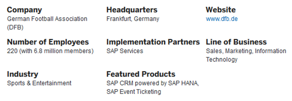 SAP Gives Deutscher Fussball-Bund Tactical Edge In Euro 2016