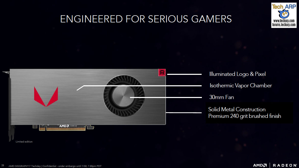 AMD Radeon RX Vega - Everything You Need To Know! | Tech ARP