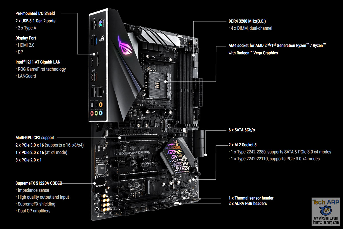 ASUS B450 Motherboard Models, Features + Prices Revealed! | Tech ARP
