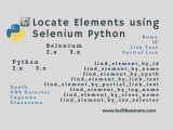 Python Selenium Locate Elements Techbeamers
