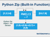 Python Zip Function Techbeamers