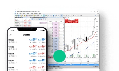 7 Myths About Forex Liquidity Providers