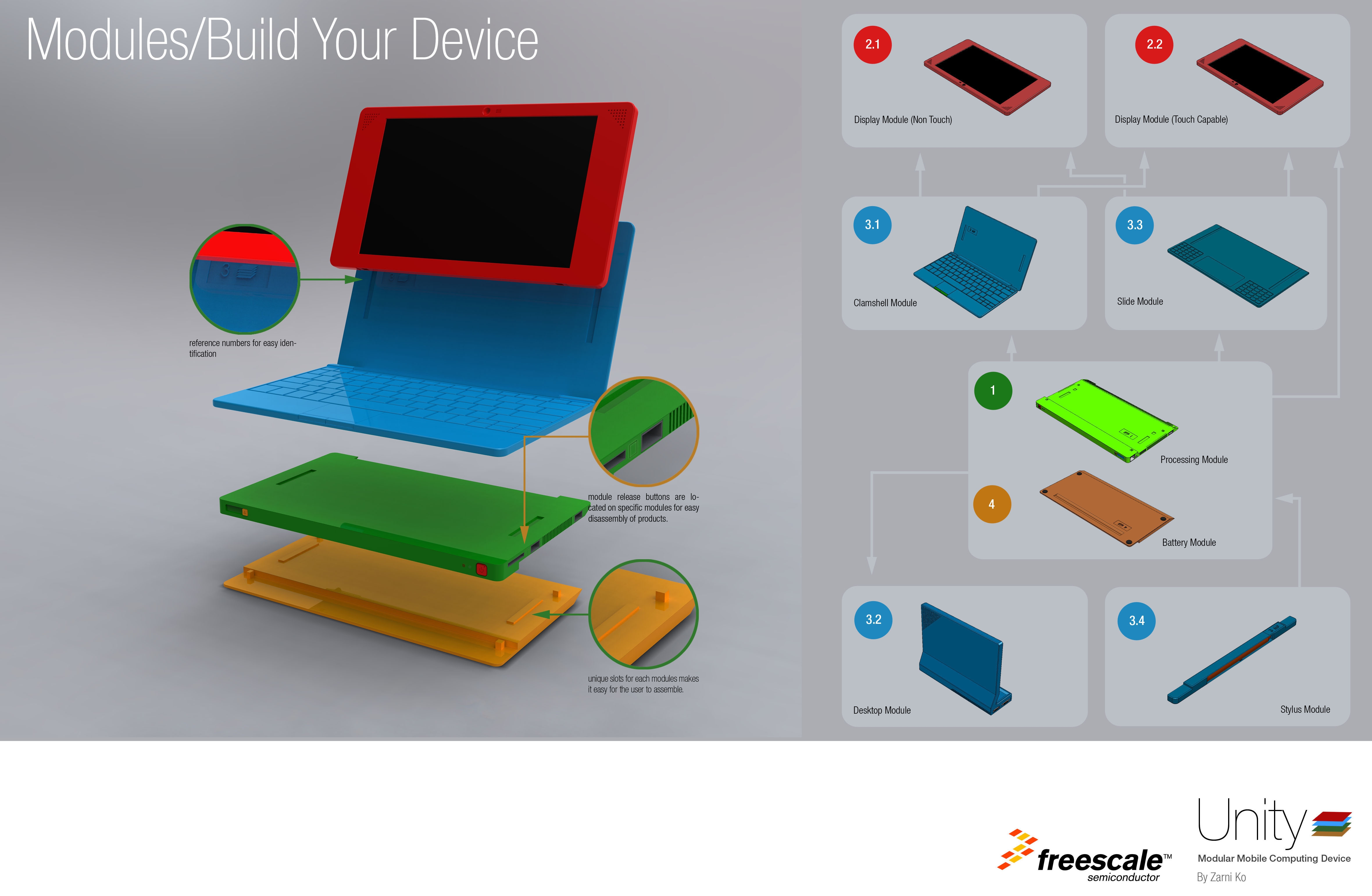 The Smartbooks are coming! Quick, the Smartbooks are coming - Tech Digest