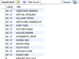 Mysql Distinct Clause