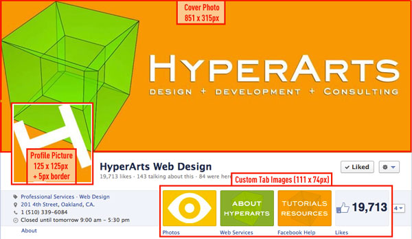 How to Create the Perfect Facebook Fan Page, 2012 Edition