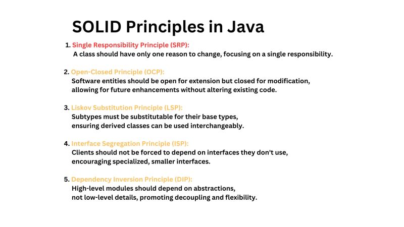 Mastering SOLID Principles in Java - Tech IT Soft.com