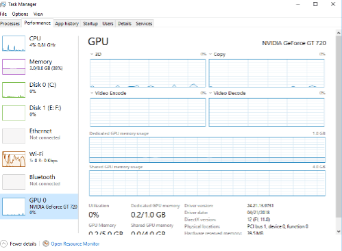 How To See And Watch GPU Usage In Windows 10