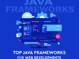 Top Java Frameworks For Web Development In 2025 Techmindz Top Java